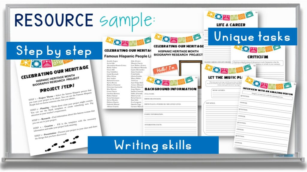 Hispanic Heritage Month Project - Biography Research Writing Print and ...