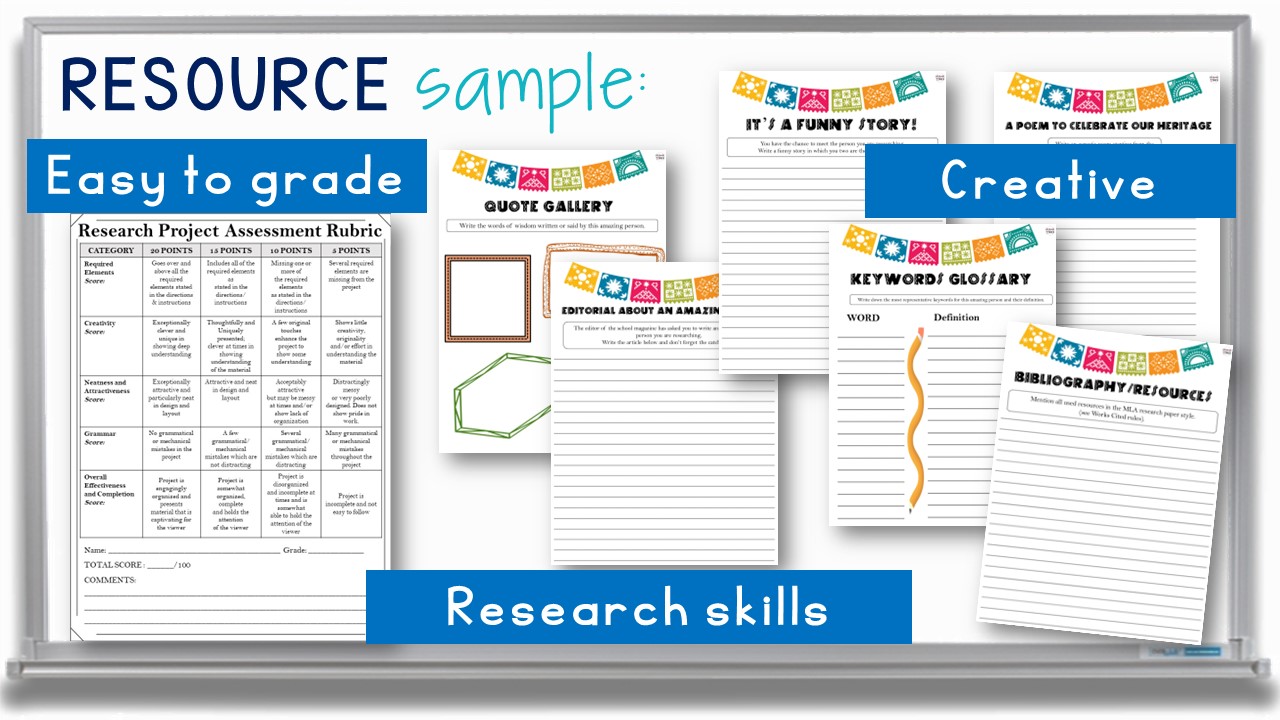 Hispanic Heritage Month Project - Biography Research Writing Print and ...