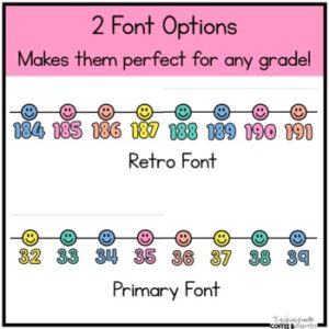 Bright Retro Number Line | Made By Teachers