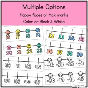Bright Retro Number Line | Made By Teachers