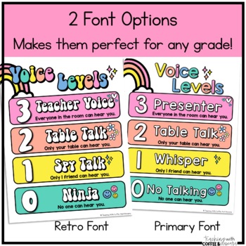 Bright Retro Voice Level Posters | Made By Teachers