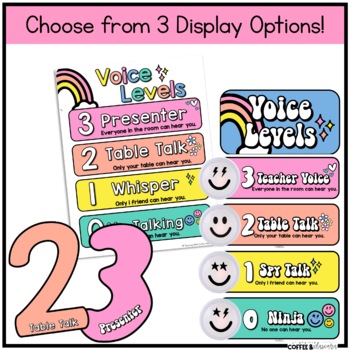 Bright Retro Voice Level Posters | Made By Teachers