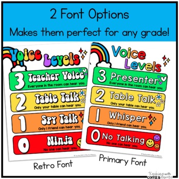 Rainbow Retro Voice Level Posters | Made By Teachers