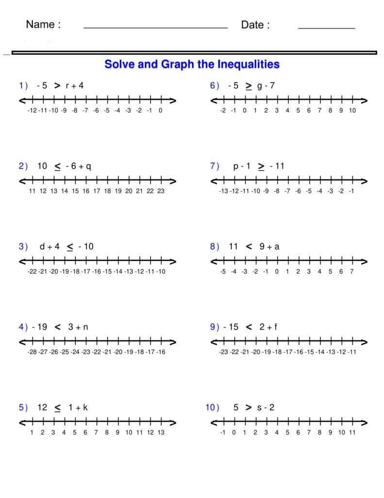 Pre-Algebra - Inequalities Worksheets: Exploring One-Step Inequalities ...