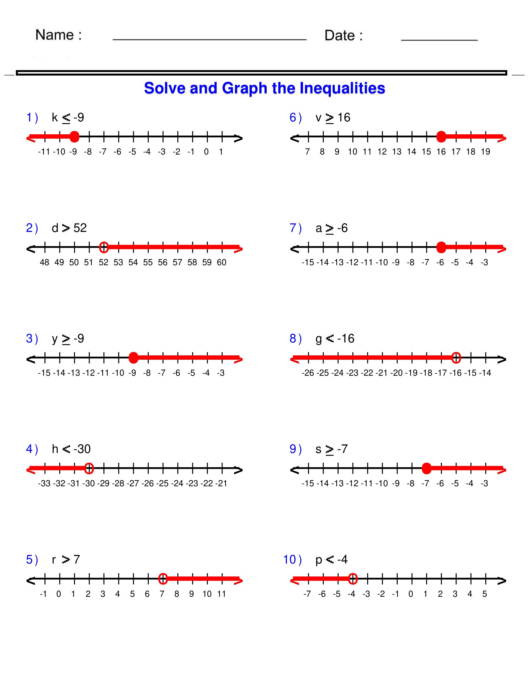 Pre-Algebra - Inequalities Worksheets: Exploring Two-Step Inequalities ...