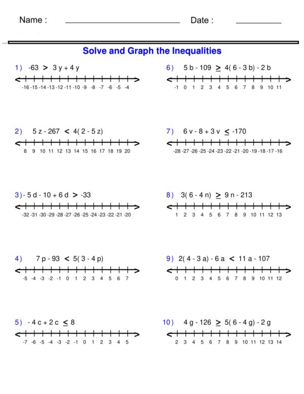 Pre-Algebra - Inequalities Worksheets: Exploring Multiple Step ...