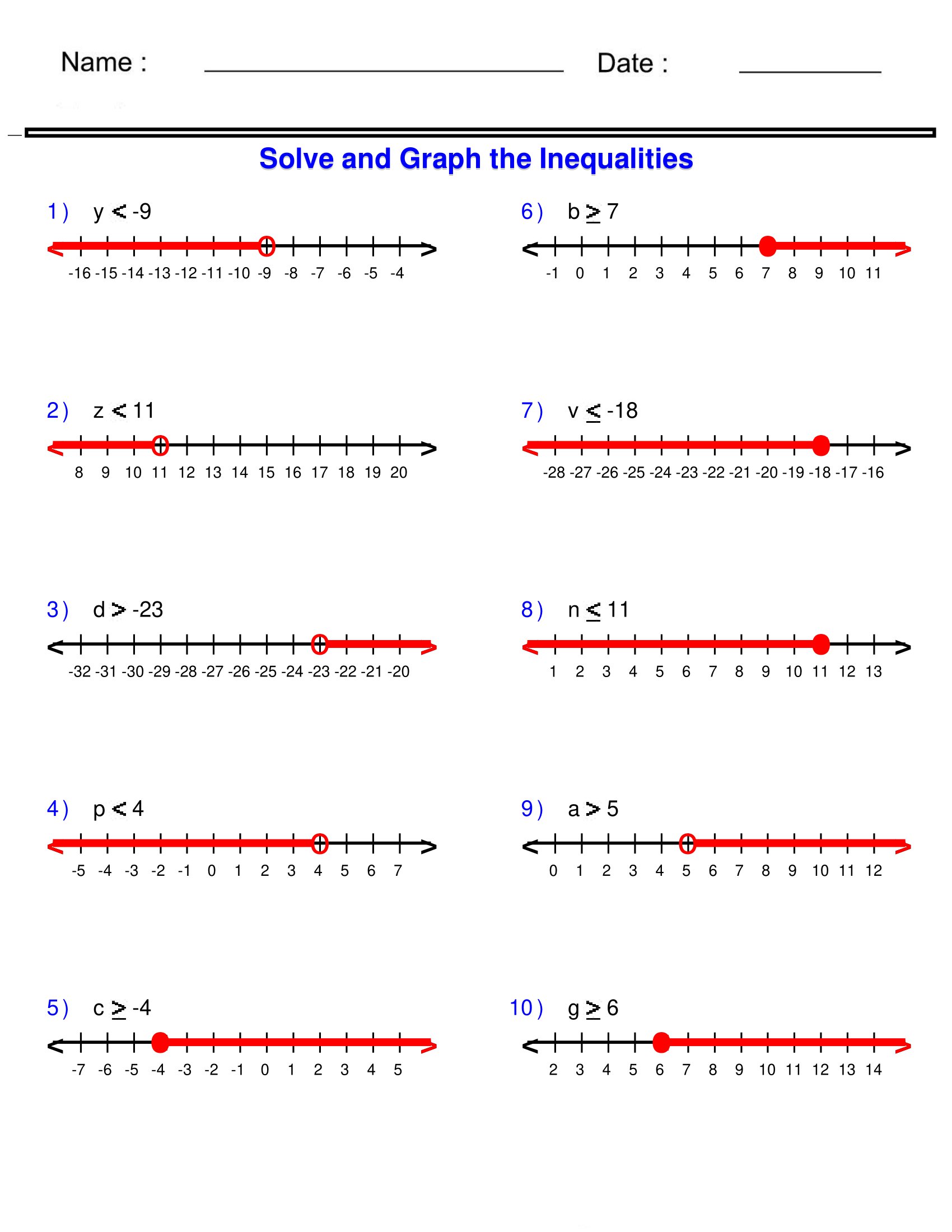 Pre-Algebra - Inequalities Worksheets: Exploring Multiple Step ...
