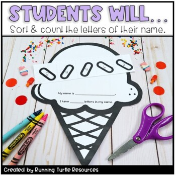 Editable Summer Ice Cream Name Craft | Made By Teachers