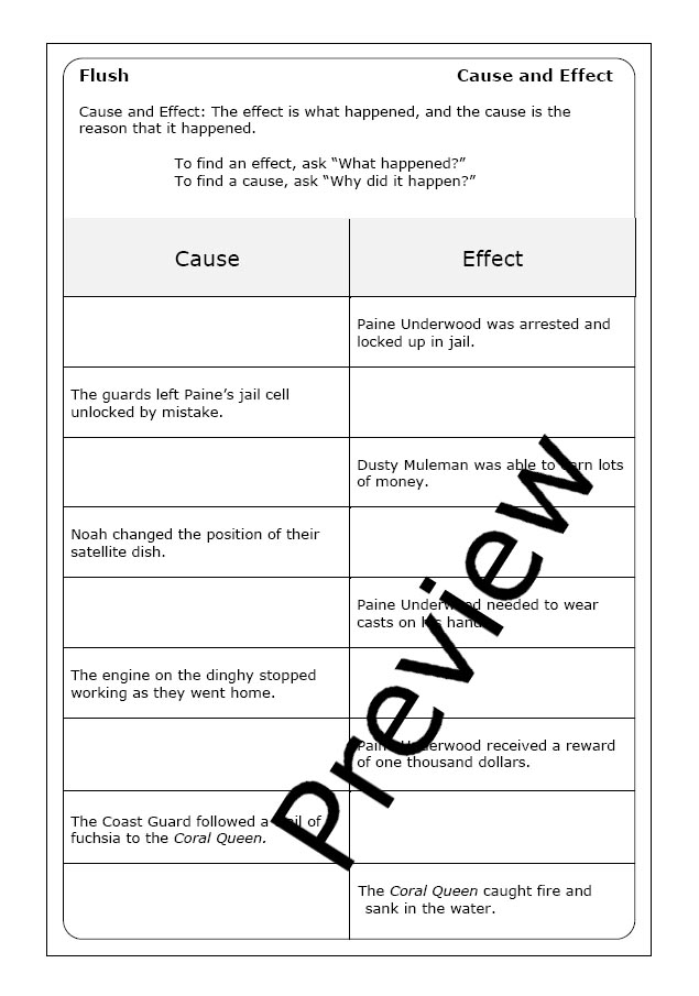 Carl Hiaasen "Flush" worksheets | Made By Teachers