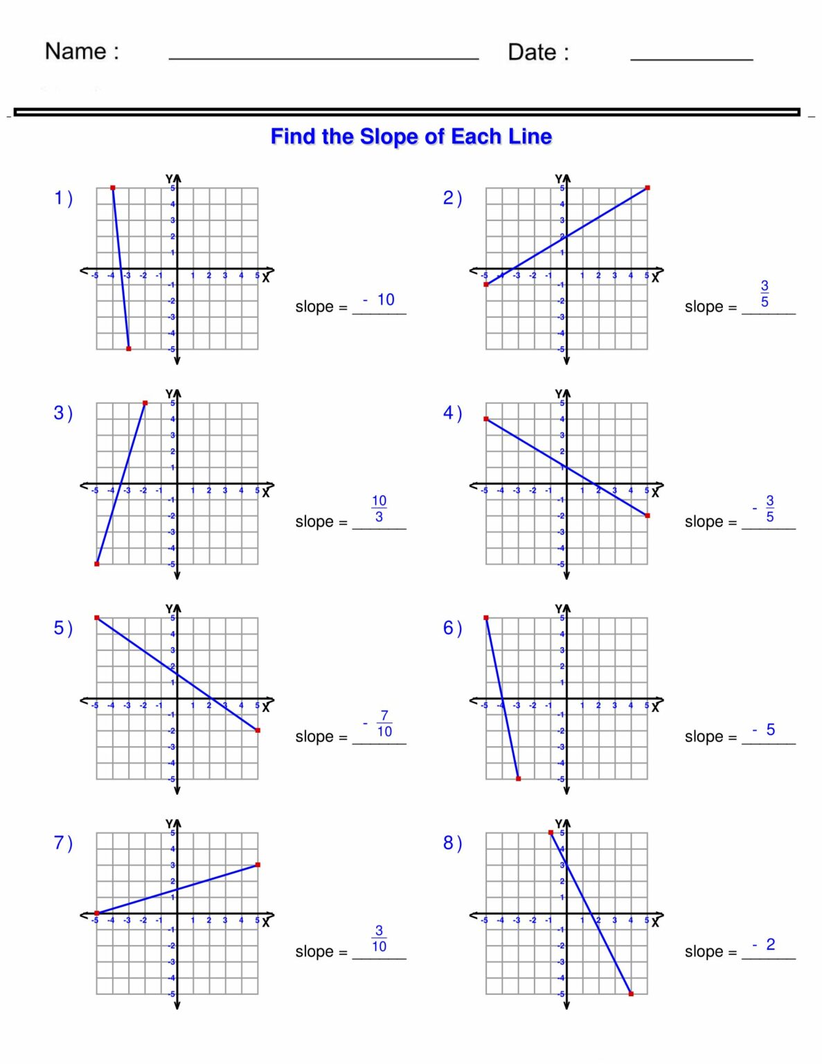 Linear Functions - Finding Slope from a Graphed Line Worksheets | Made ...