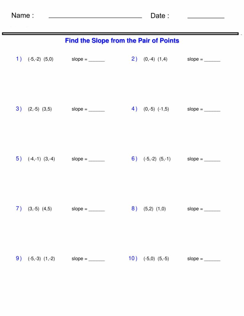 Linear Functions - Finding Slope from Pair of Points Worksheets | Made ...