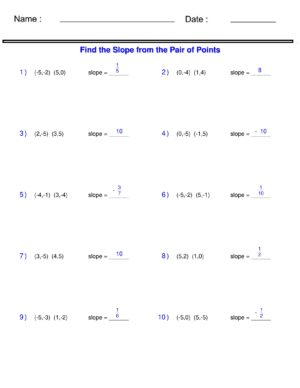 Linear Functions - Finding Slope from Pair of Points Worksheets | Made ...