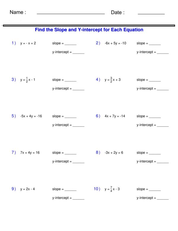 Linear Functions - Finding Slope and Y-intercept from an Equation ...