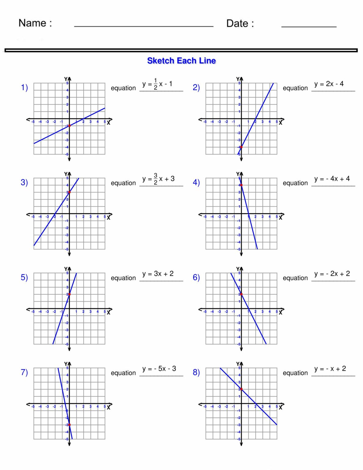 Linear Functions - Graphing Lines in Slope-Intercept Form Worksheets ...