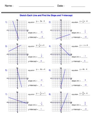 Linear Functions - Graphing Lines in Slope-Intercept Form Worksheets ...