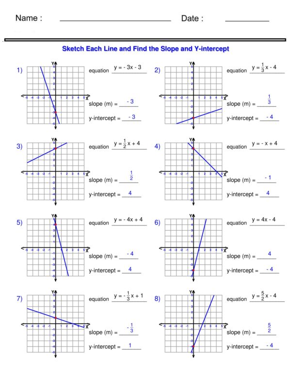 Linear Functions - Graphing Lines in Slope-Intercept Form Worksheets ...