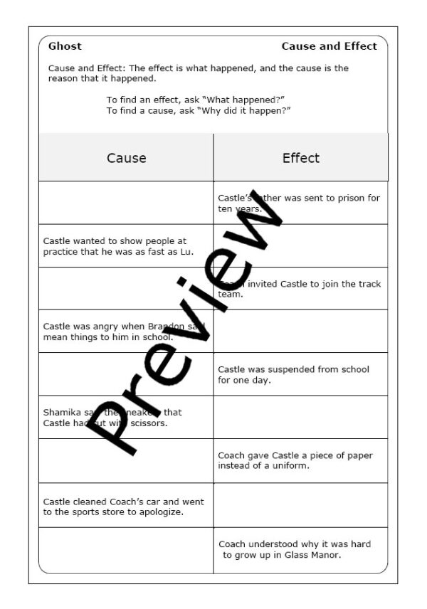Jason Reynolds "Ghost" worksheets | Made By Teachers