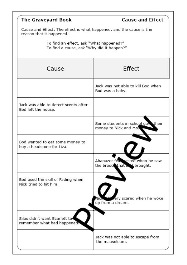 Neil Gaiman "The Graveyard Book" worksheets | Made By Teachers