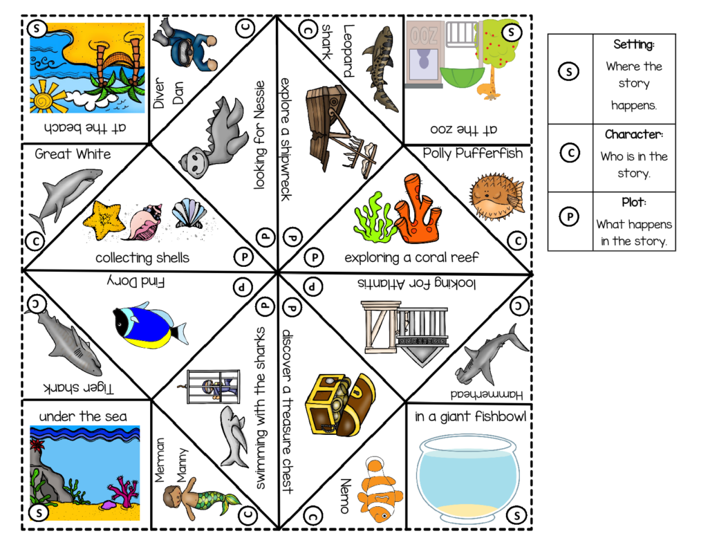 Story Starters: Shark Week Writing Prompt Cootie Catchers! | Made By ...