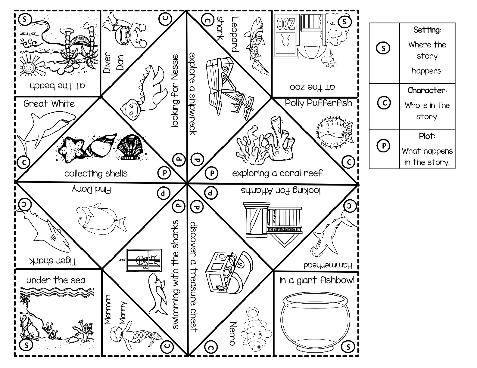 Story Starters: Shark Week Writing Prompt Cootie Catchers! | Made By ...