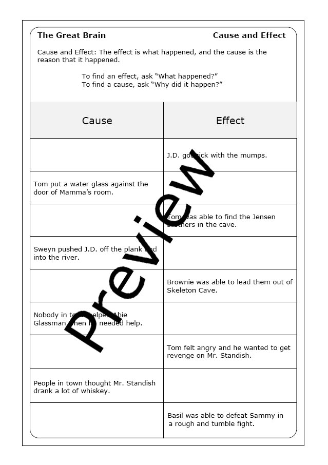 John D. Fitzgerald "The Great Brain" worksheets | Made By Teachers