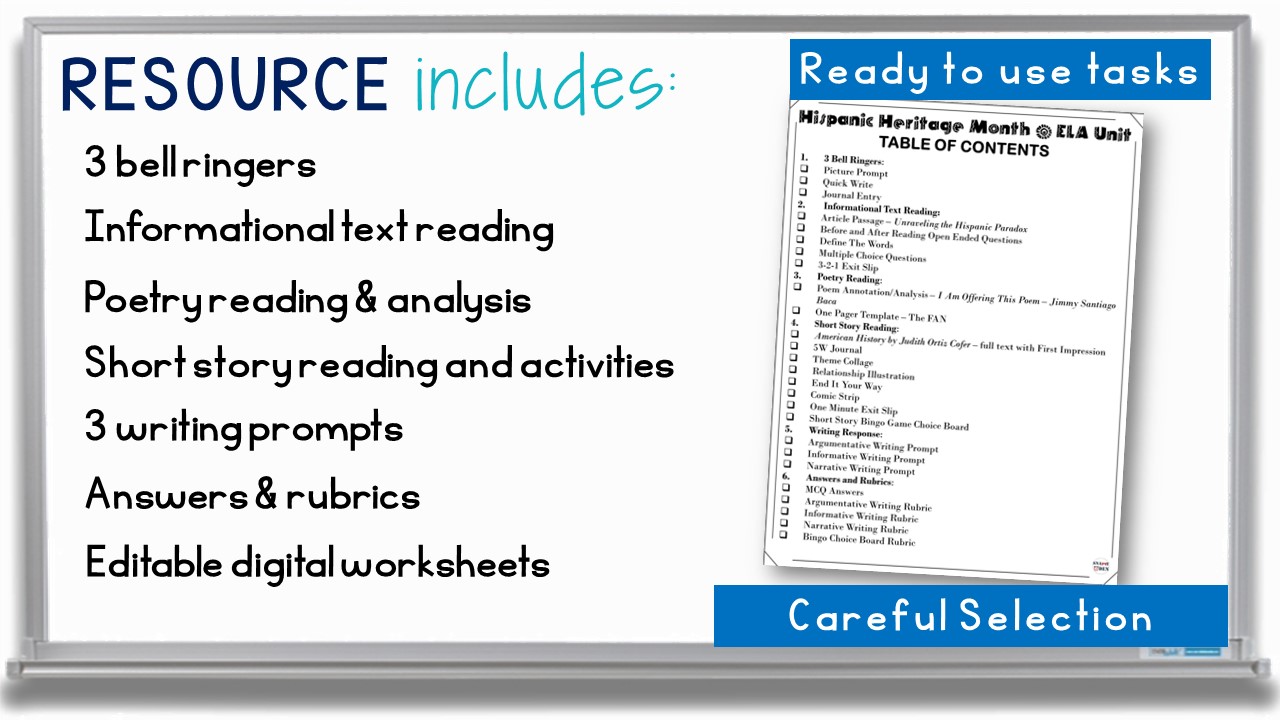 Hispanic Heritage Month Unit - Middle School Reading, Prompts, Print ...