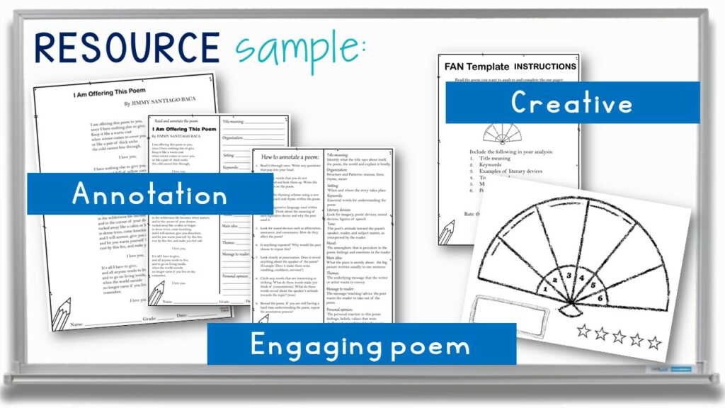 Hispanic Heritage Month Unit - Middle School Reading, Prompts, Print ...