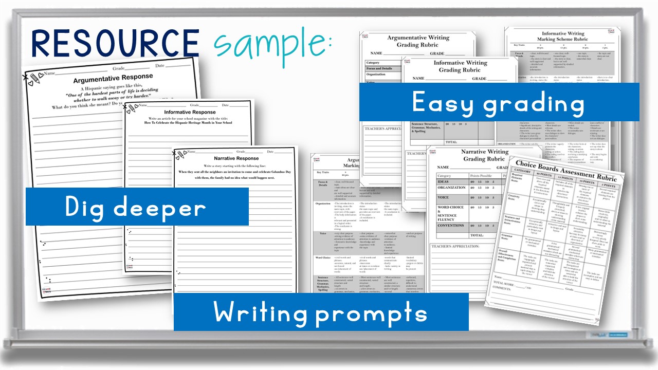 Hispanic Heritage Month Unit - Middle School Reading, Prompts, Print ...