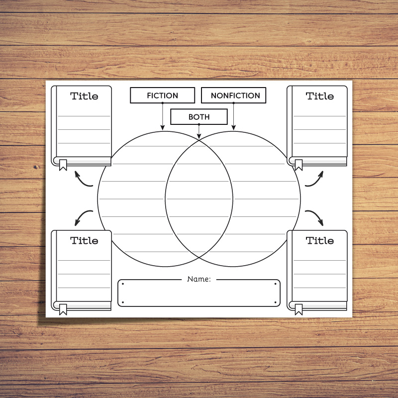 Nonfiction Books Activity | Made By Teachers