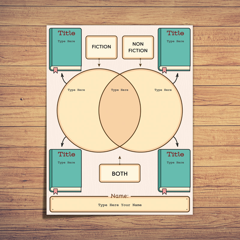 Nonfiction Books Activity | Google Slides | Made By Teachers