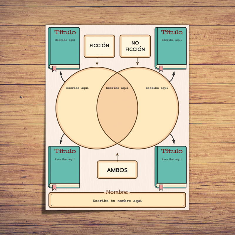 Libros de No Ficción Actividad | Google Slides | Made By Teachers