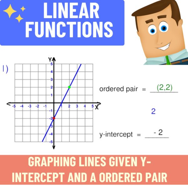 Linear Functions - Graphing Lines Given Y-intercept and a Ordered Pair ...