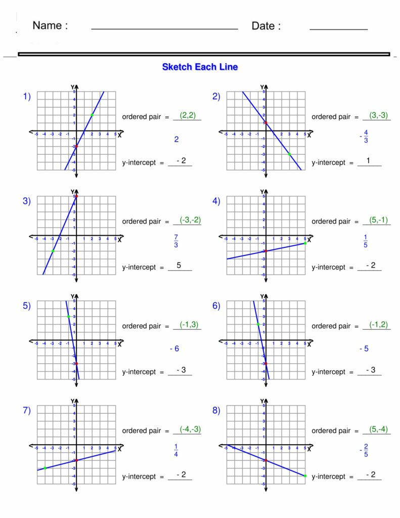 Linear Functions - Graphing Lines Given Y-intercept and a Ordered Pair ...