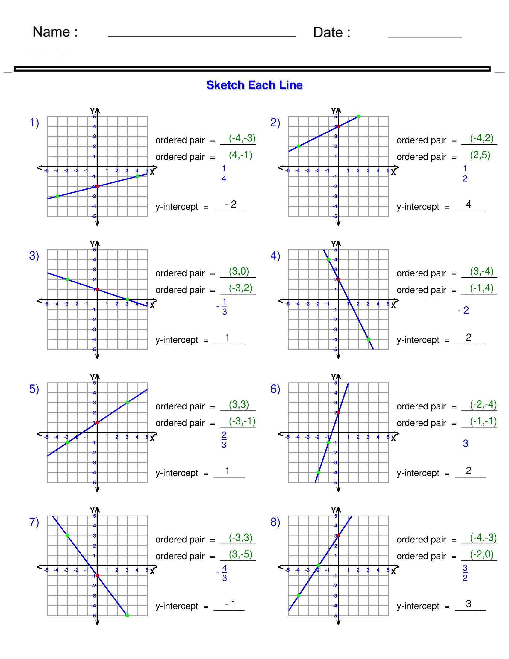 Linear Equations - Graphing Lines Given Two Ordered Pairs Worksheets ...