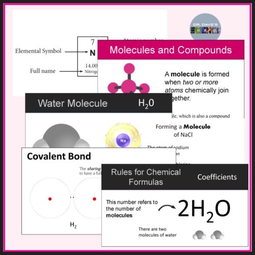 Atoms and Molecules Elements Atomic Structure PowerPoint Periodic Table ...
