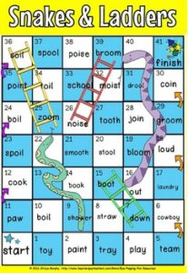 Vowel digraphs and dipthongs snakes and ladders game | Made By Teachers