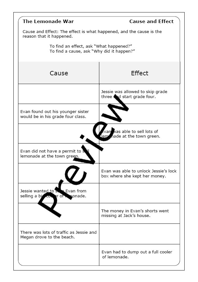 Jacqueline Davies "The Lemonade War" worksheets | Made By Teachers