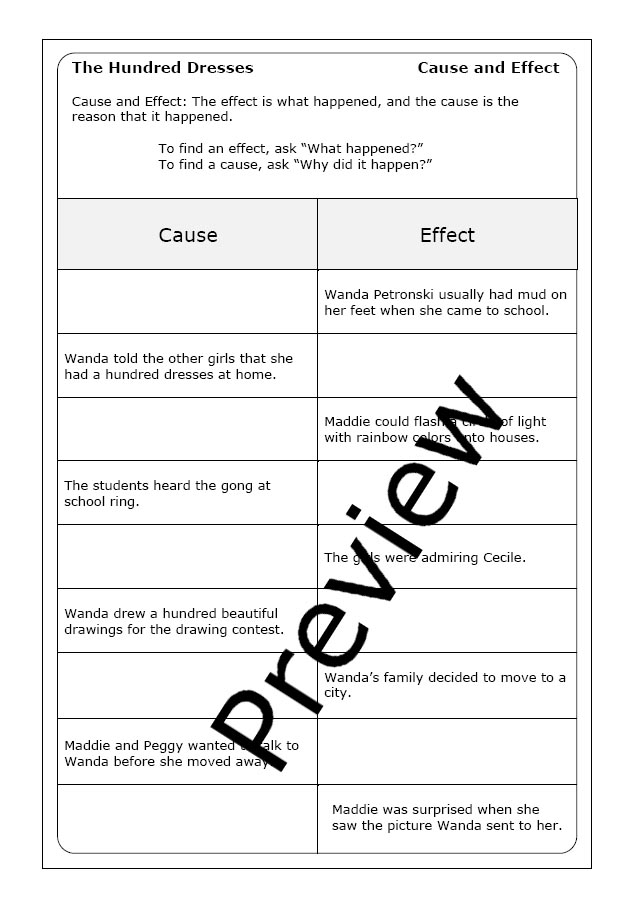 Eleanor Estes "The Hundred Dresses" worksheets | Made By Teachers