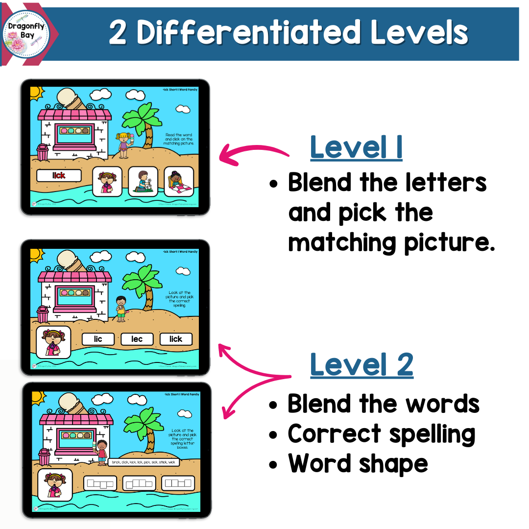 ick Short I Spelling and Blending Word Family TWO Digital Games | Made ...