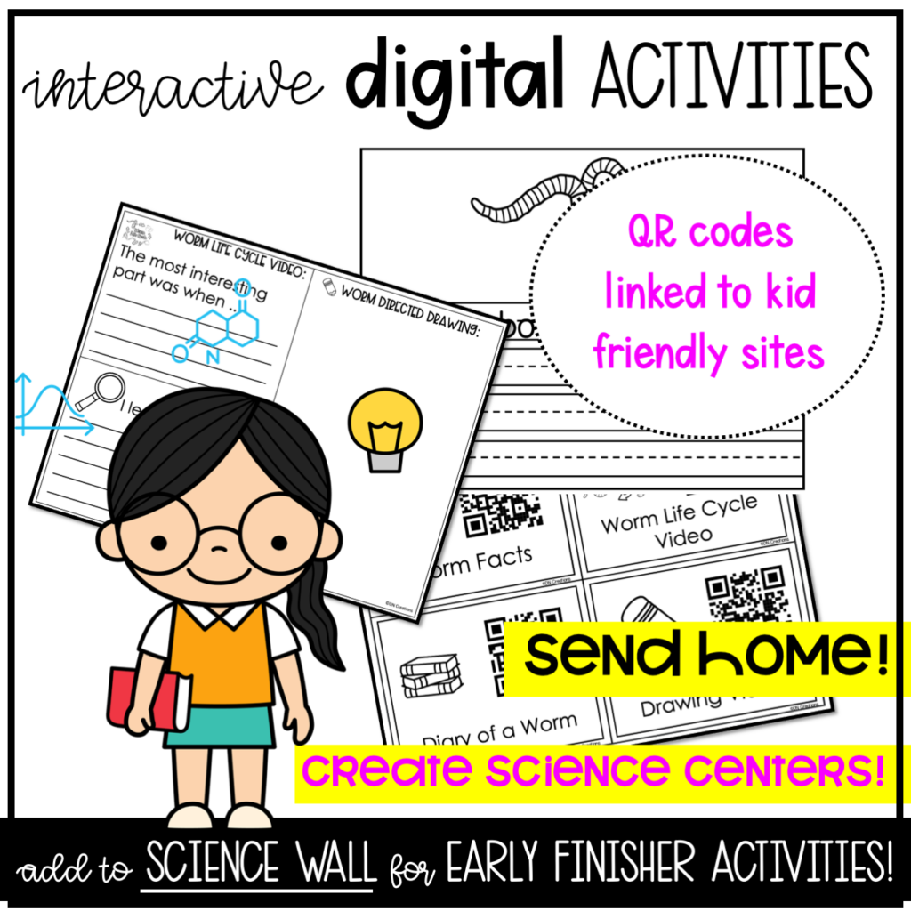 Send HOME Science Worm Life Cycle | All about Worms | Worm Lifecycle ...