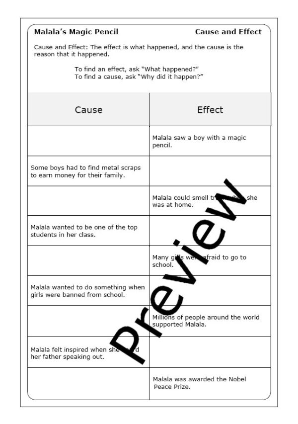 Malala Yousafzai "Malala's Magic Pencil" worksheets - Made By Teachers