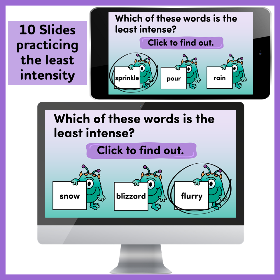 Shades of Meaning Google Slides Presentation Lesson with Vocabulary ...