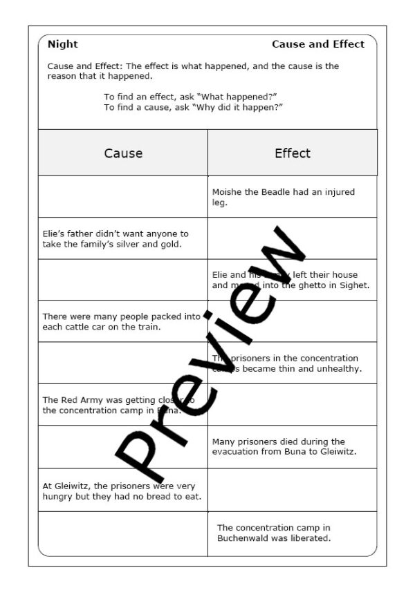Elie Wiesel "Night" worksheets | Made By Teachers