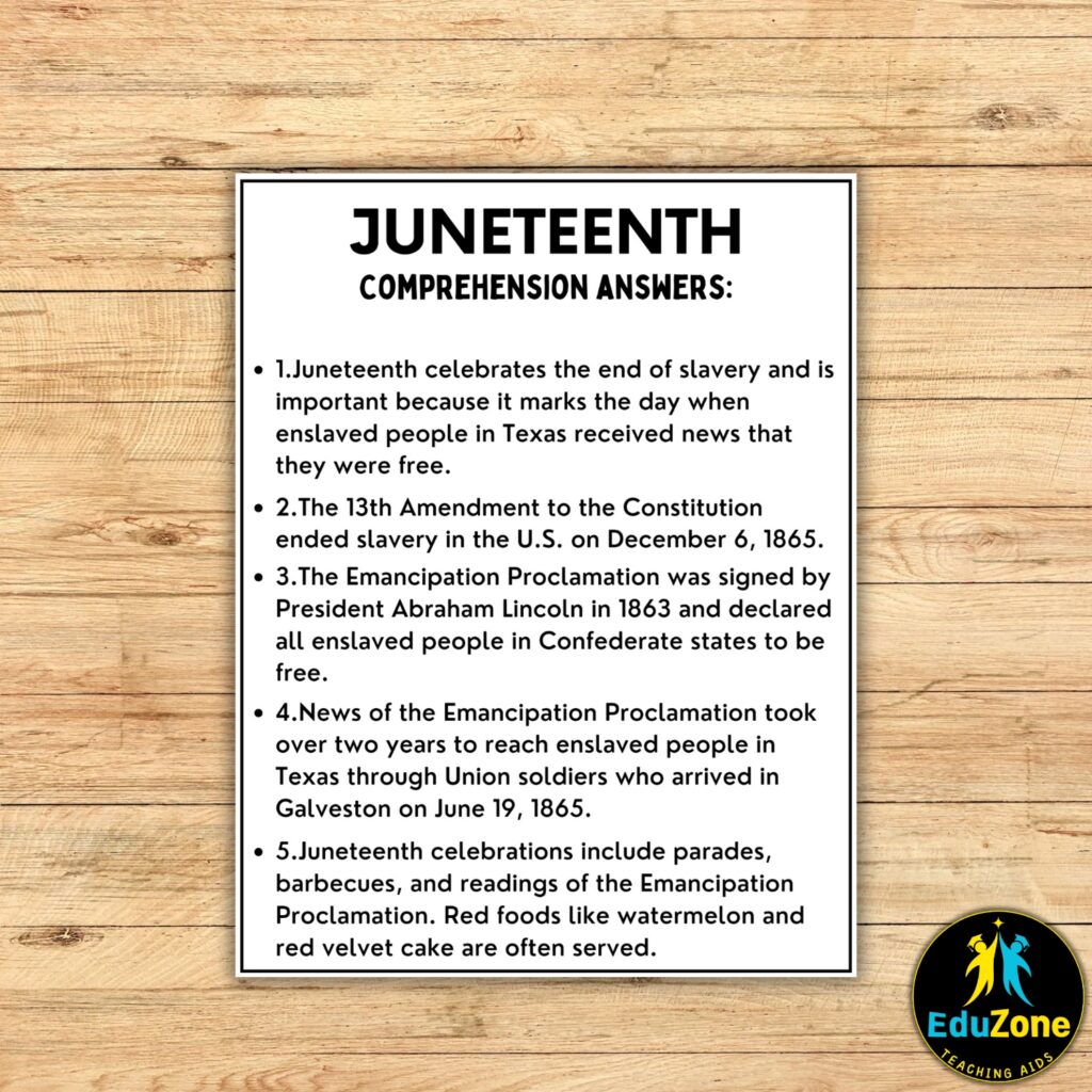 Juneteenth Worksheet: Understanding the Significance of America's ...