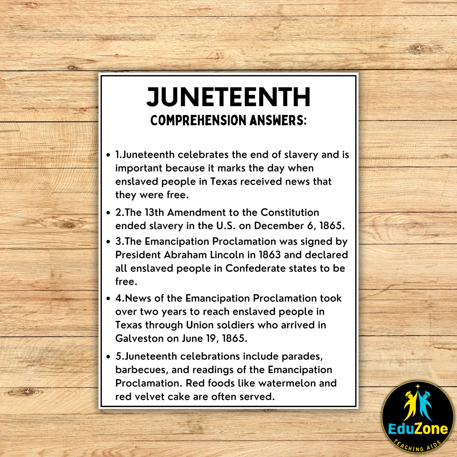 Juneteenth Worksheet: Understanding the Significance of America's Freedom Day! | Made By Teachers
