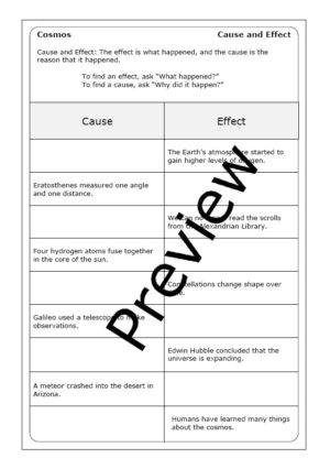 Carl Sagan "Cosmos" worksheets | Made By Teachers