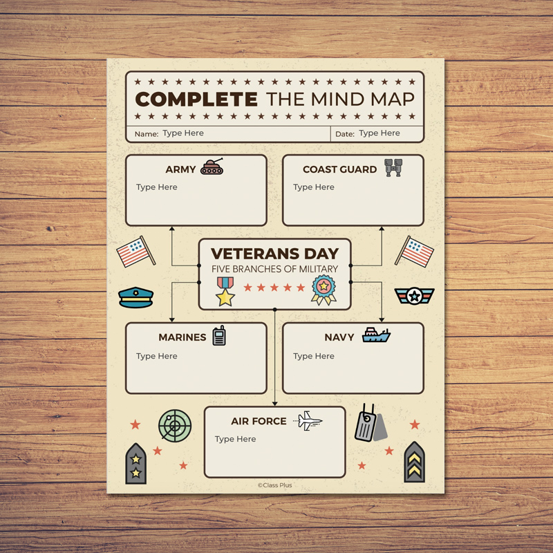 Veterans Day Google Slides | Made By Teachers