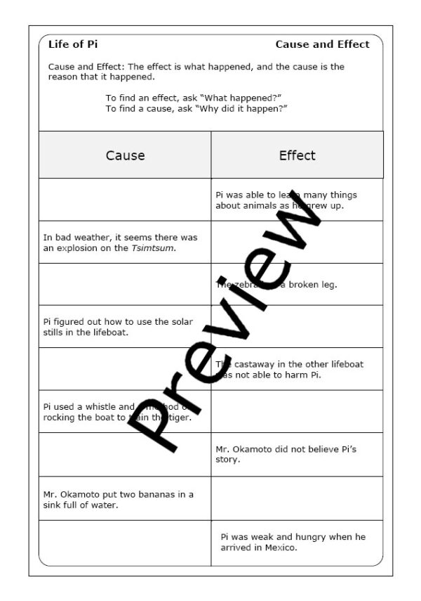 Yann Martel "Life of Pi" worksheets | Made By Teachers