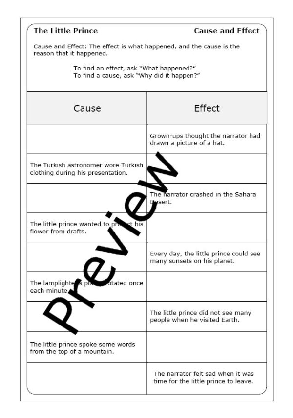 Antoine de Saint-Exupery "The Little Prince" worksheets | Made By Teachers