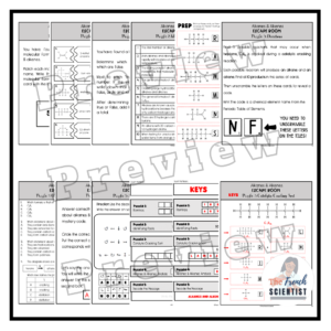 CHEMISTRY Alkanes & Alkenes Escape Room Activity [Printable PDF] | Made ...